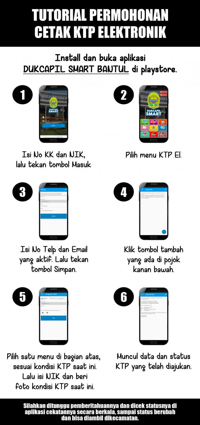 Permudah Pengurusan KTP, Aplikasi Dukcapil Smart Solusinya - Website ...